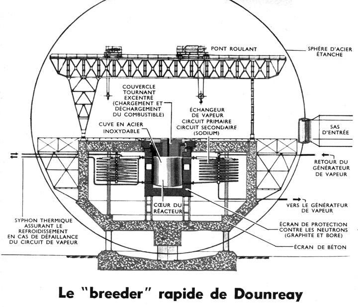 Dounreay une décision immédiate de fermeture d'un site nucléaire
